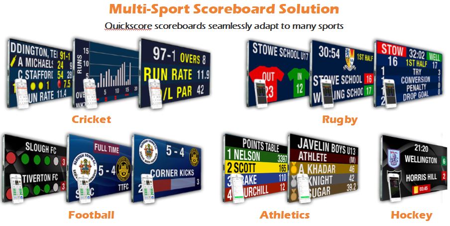 Outdoor - QuickScore LED Smart Scoreboard — Perennial Sport & Turf